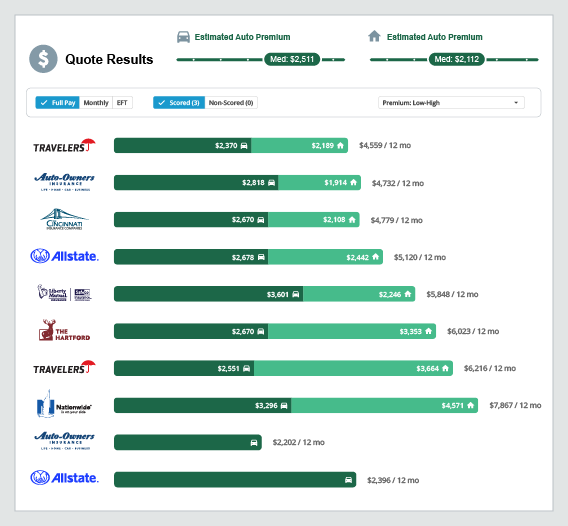Comparative Rater - Agency Management Systems (AMS) – Insurance CRM ...